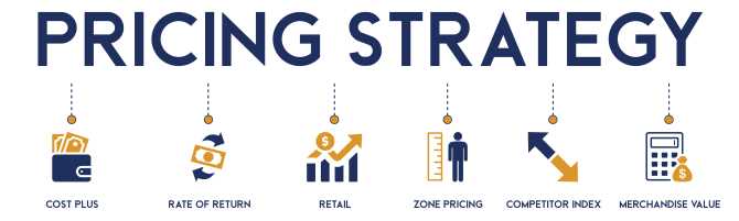 Why every retailer needs an off-price strategy | Offprice